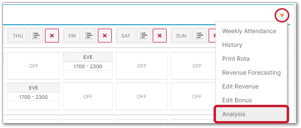 WFM UK: UI Refresh Rotas: Viewing a Breakdown of Weekly Wage Costs ...