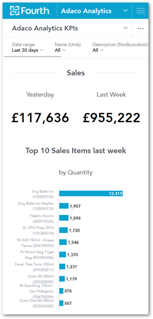 Fourth Analytics Adaco: Adaco Analytics KPIs – Fourth & HotSchedules ...
