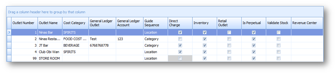 Adaco: Property Setup: Location – Fourth & HotSchedules Customer ...