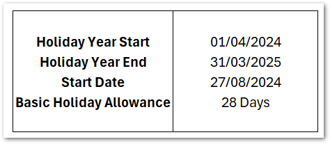 WFM UK: Holidays: Calculations for Full and Part-Time Employees ...