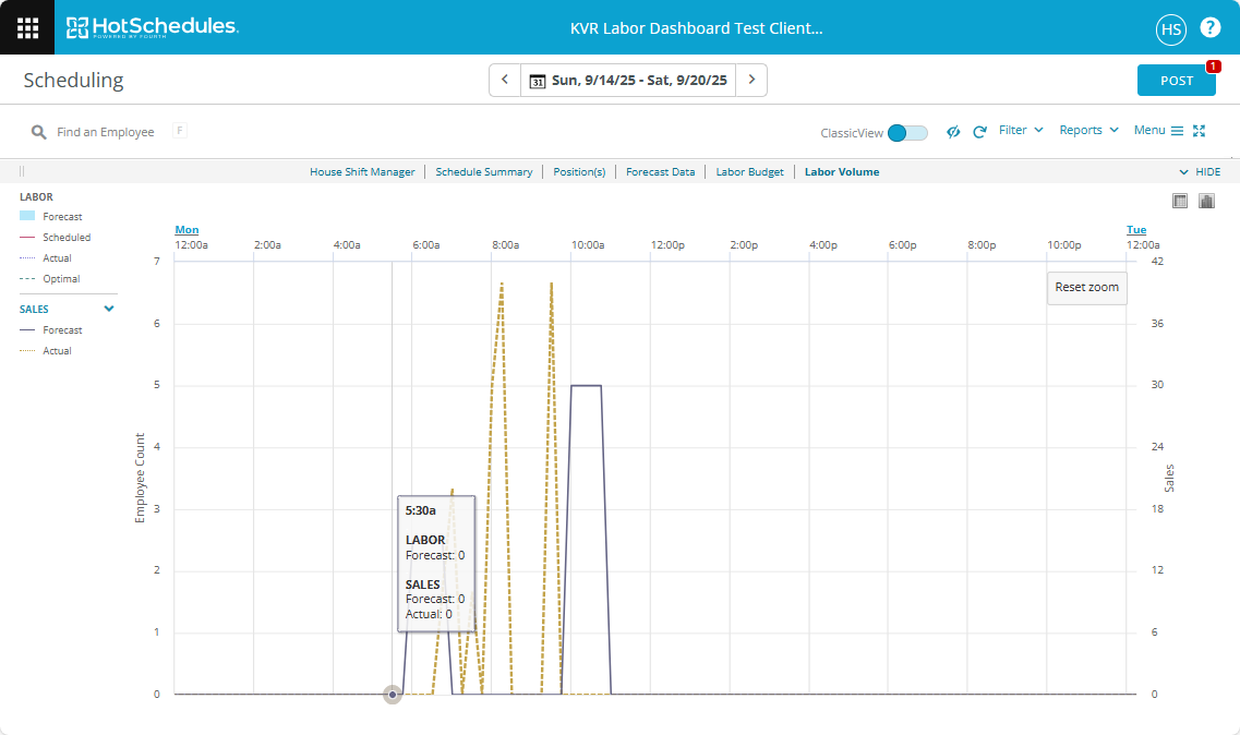 New Release | Main: Schedule Status Column, Enhanced Chart Rendering, Staff Availability Display ...