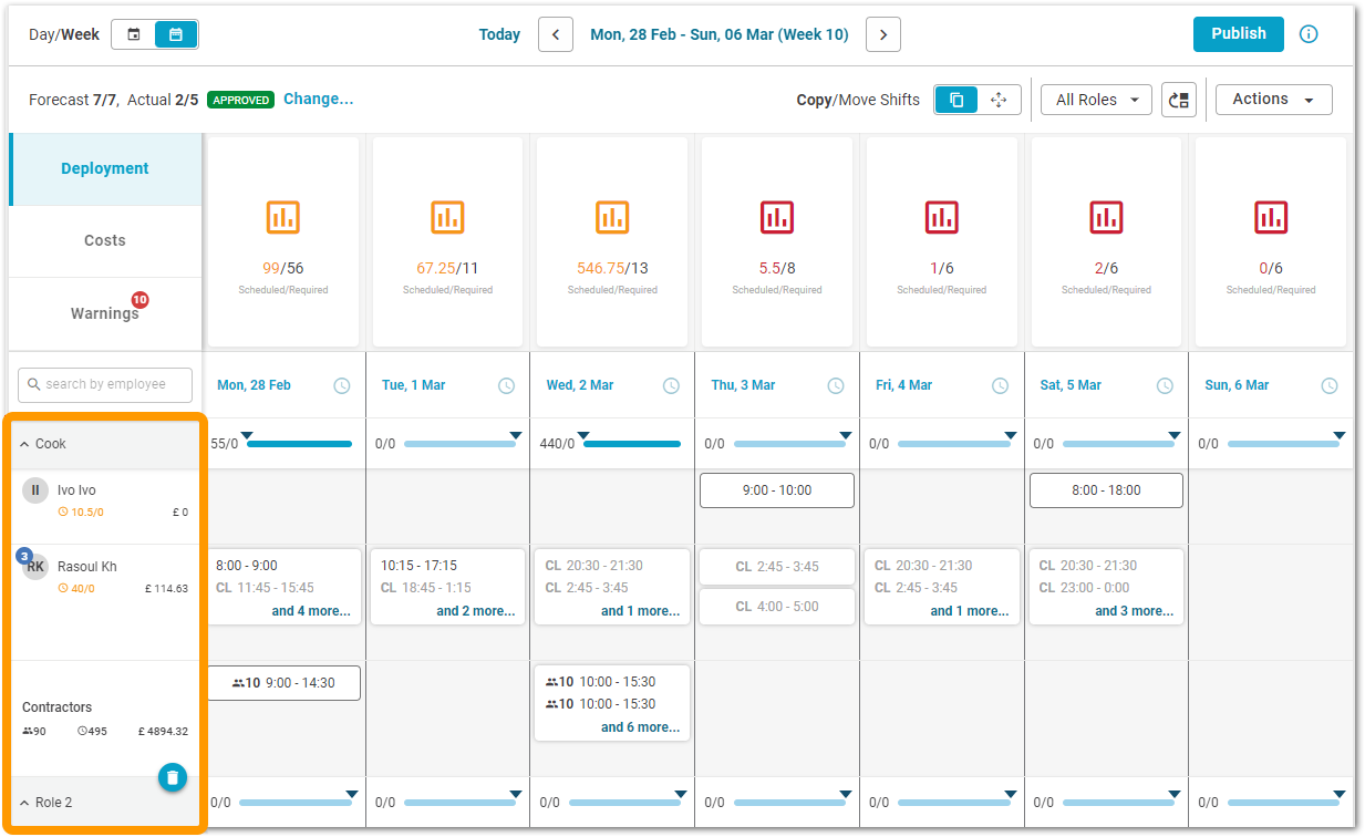 WFM UK: Activity-Based Scheduling: Sorting of Employees and Job Roles ...
